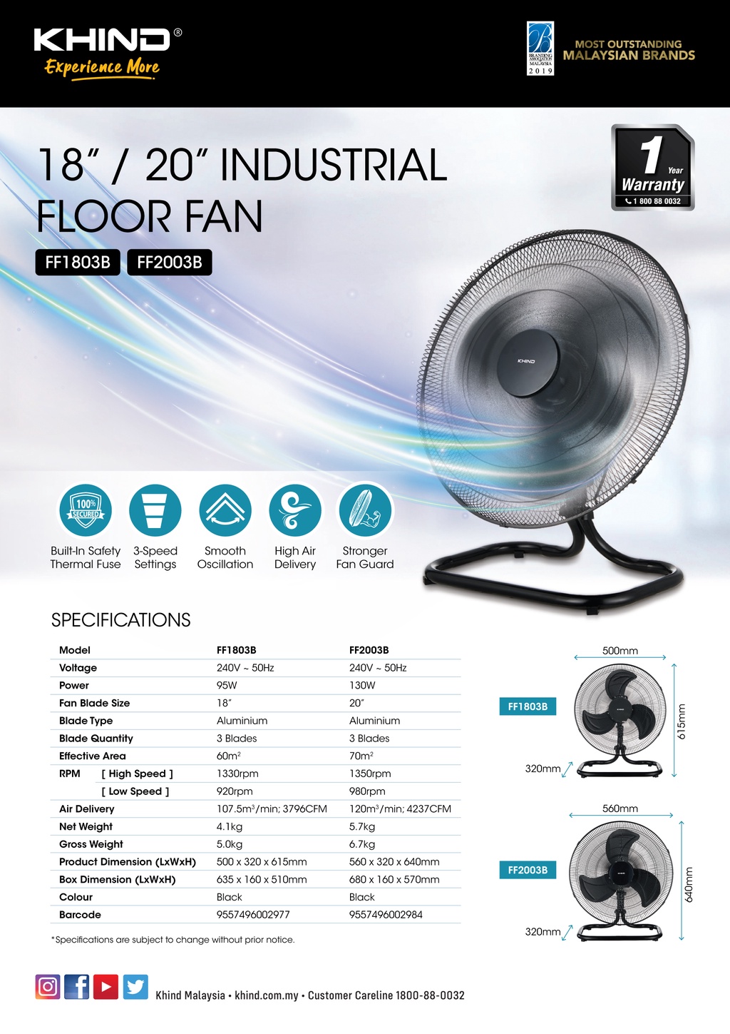 Khind 20" Industrial Floor Fan | FF1611 FF1811 FF1805 FF2005 MIFF2000 ...