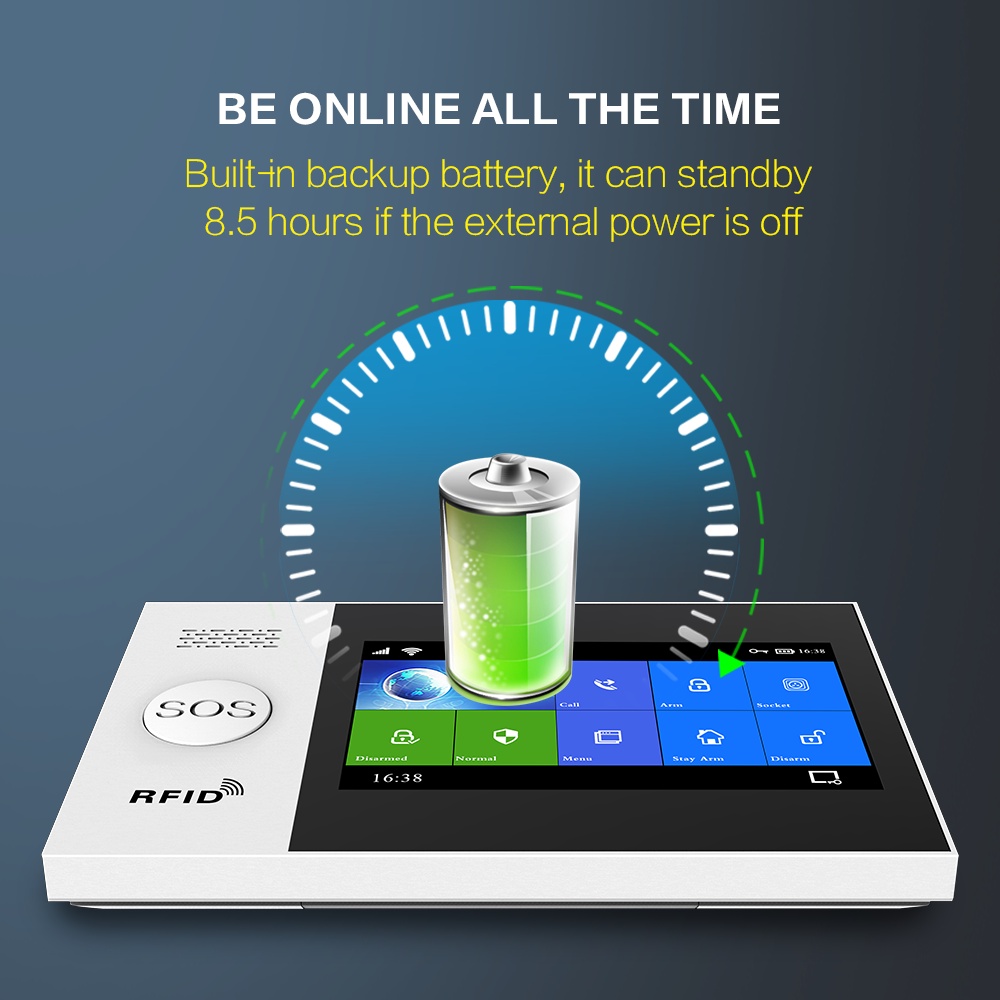 4.3-inch touch screen WIFI +GSM tuya Smart Wireless Anti-Theft Alarm ...