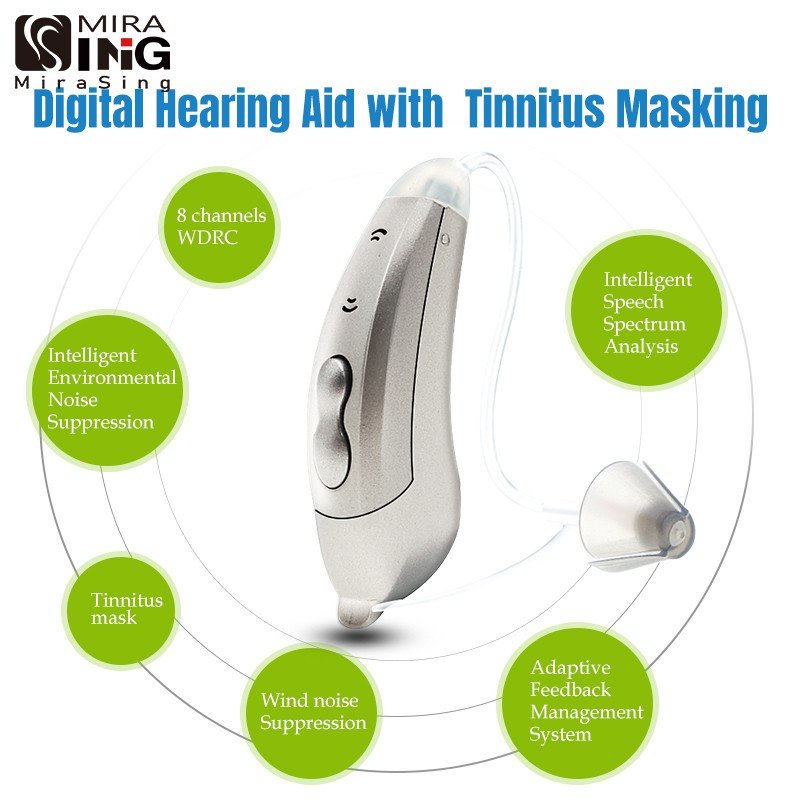 Severe Loss Original Digital BTE Hearing Aid Digital Hearing Aid ...