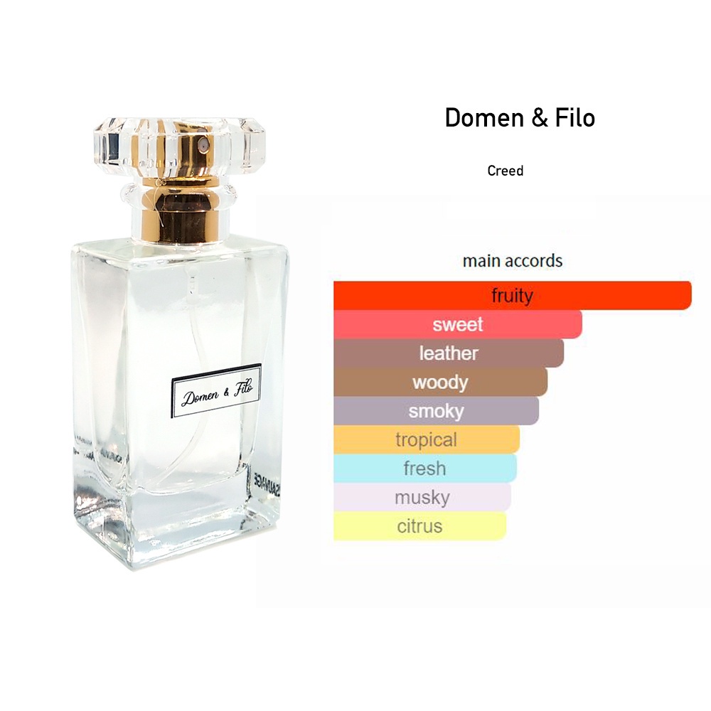 Domen & Filo Eau De Perfume EDP for Men 30ml - CREED | Shopee Malaysia