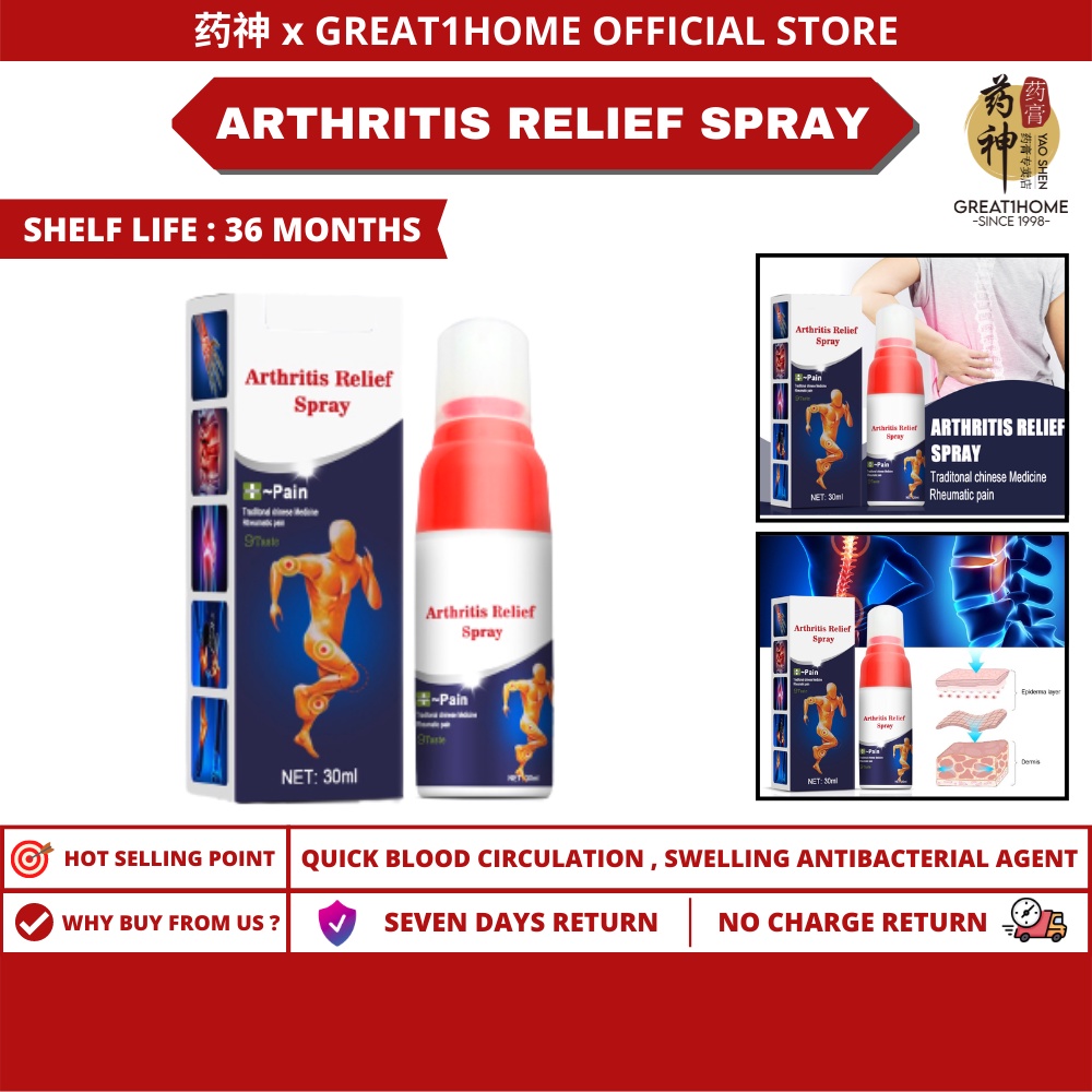 Arthritis Relief Spray Pain Reliever Spray Lumbar Joint Care Spray ...