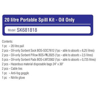 20 litre Portable Spill Kit - OIL, UNIVERSAL, CHEMICAL -PROGUARD ...