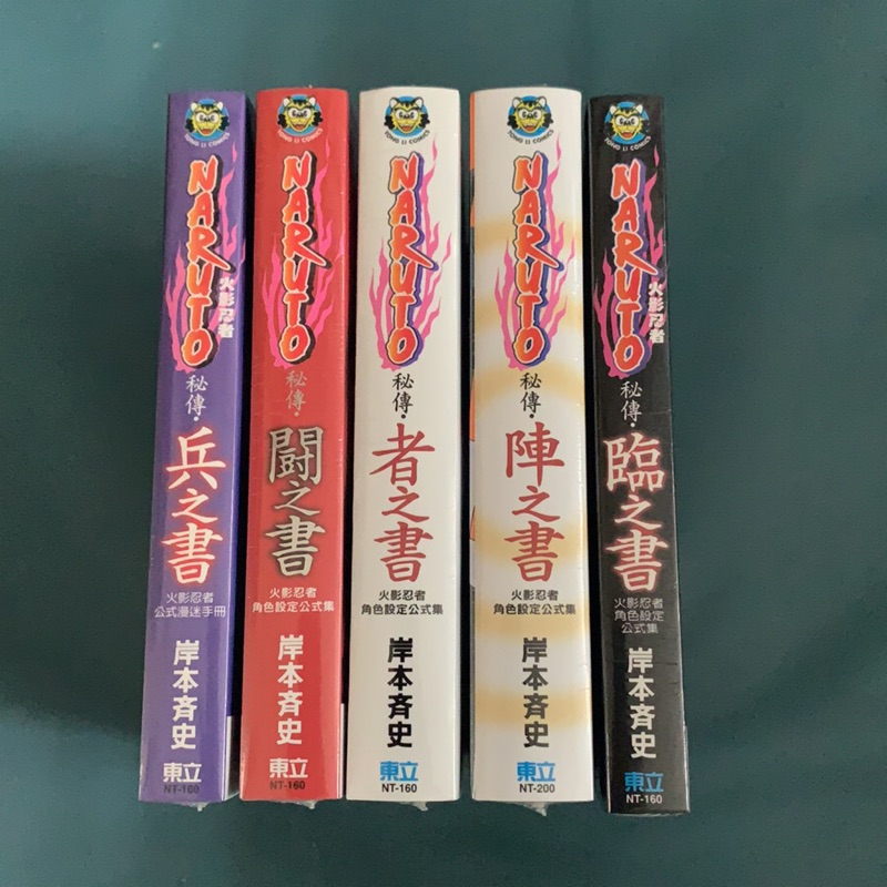 Tong Li Publishing Naruto Character Setting Formula Collection Dongli ...
