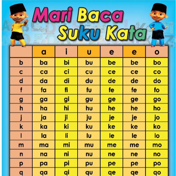Banner / Poster Membaca Suku Kata (U&I) | Shopee Malaysia