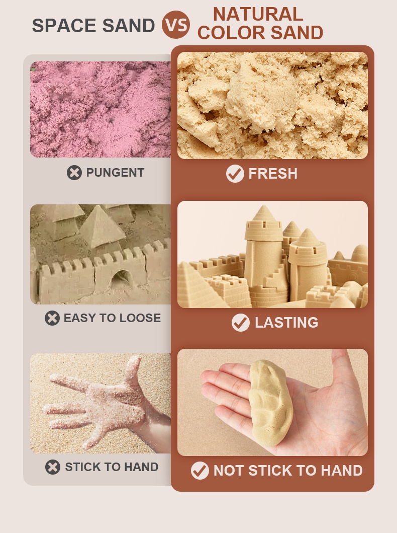 Mideer Magic Sand Play Set 2 Kg Sand With 25 Accessories, Sandplay ...