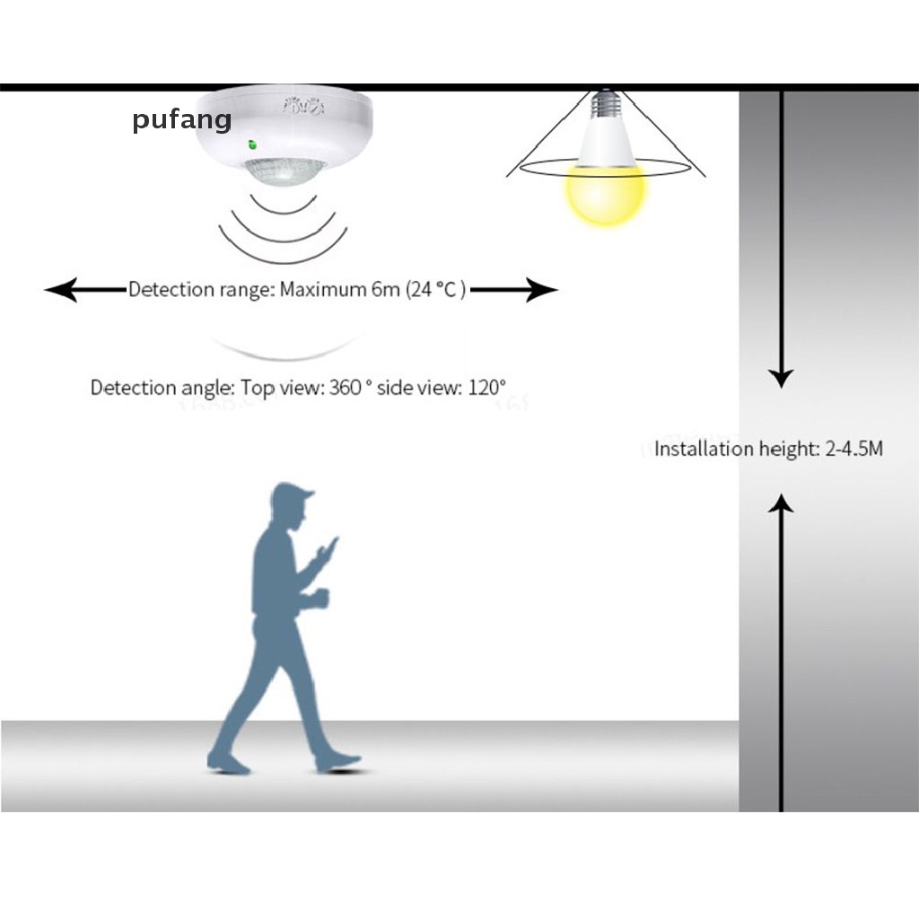 (hotsale) High Sensitivety 360°Automatic infrared Motion Sensor Switch ...