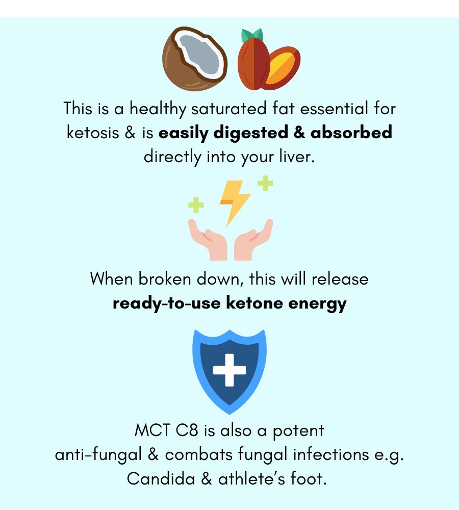 MCT C8 Oil Sachet (Medium Chain Triglycerides 100% Pure C8) 30 Sachets | Weight Loss, Keto Diet ...