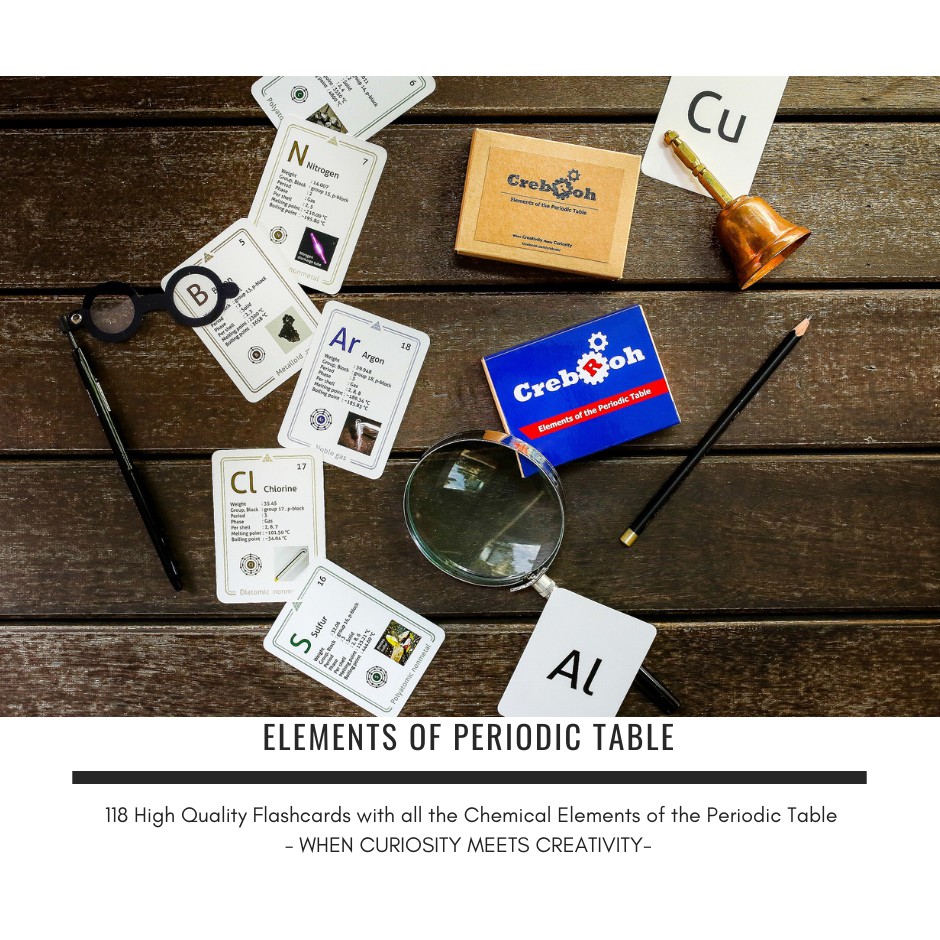 Educational Flashcards Learning Elements of the Periodic Table - Great ...