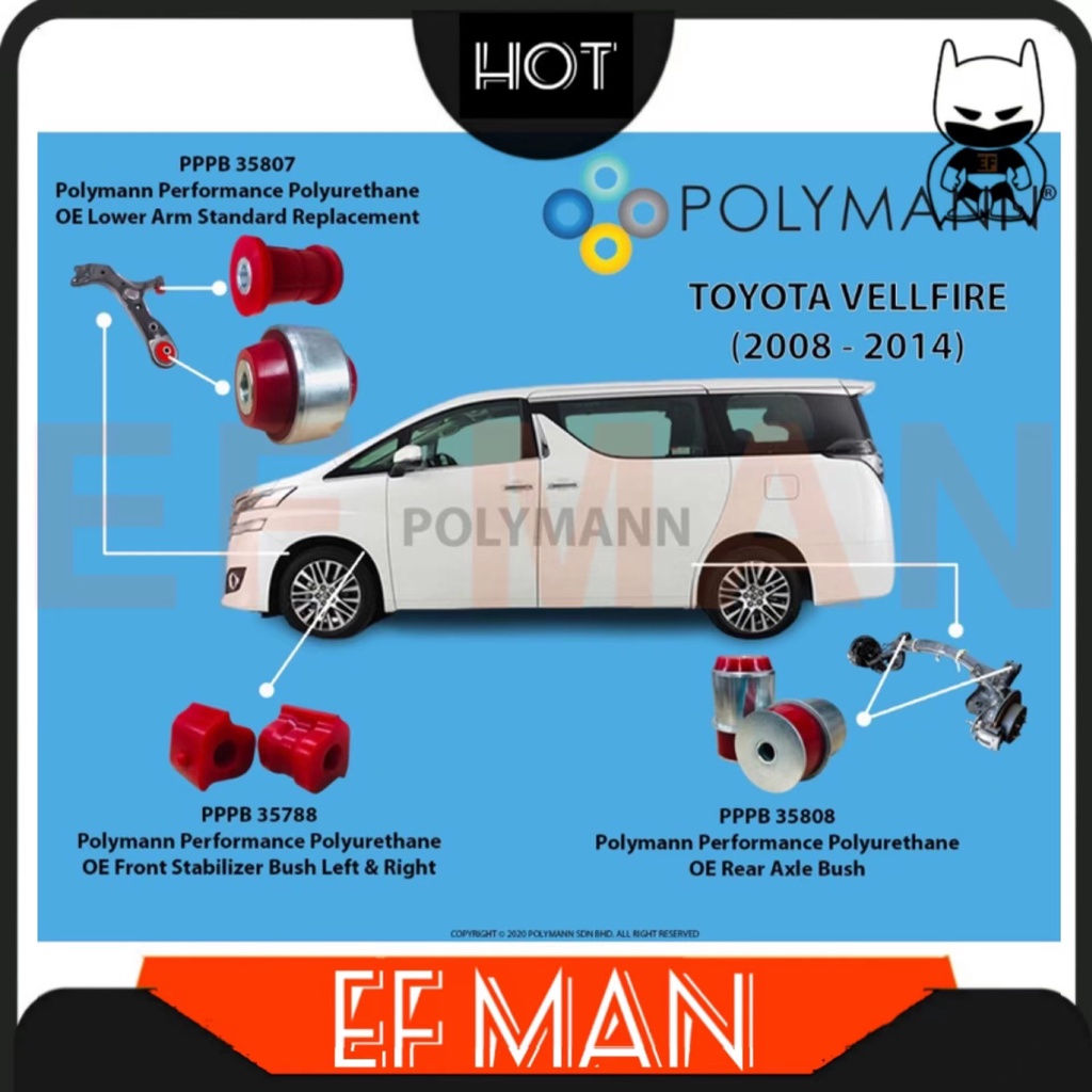 Polymann Bush Toyota Vellfire Alphard Estima GGH30 2006-2020 Stabilizer ...