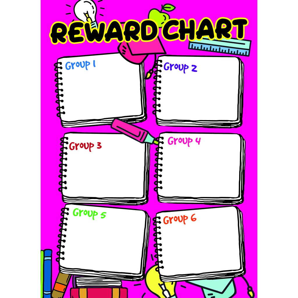 Carta Ganjaran / Reward Chart Kelas (Kumpulan) Keceriaan Kelas | Shopee ...