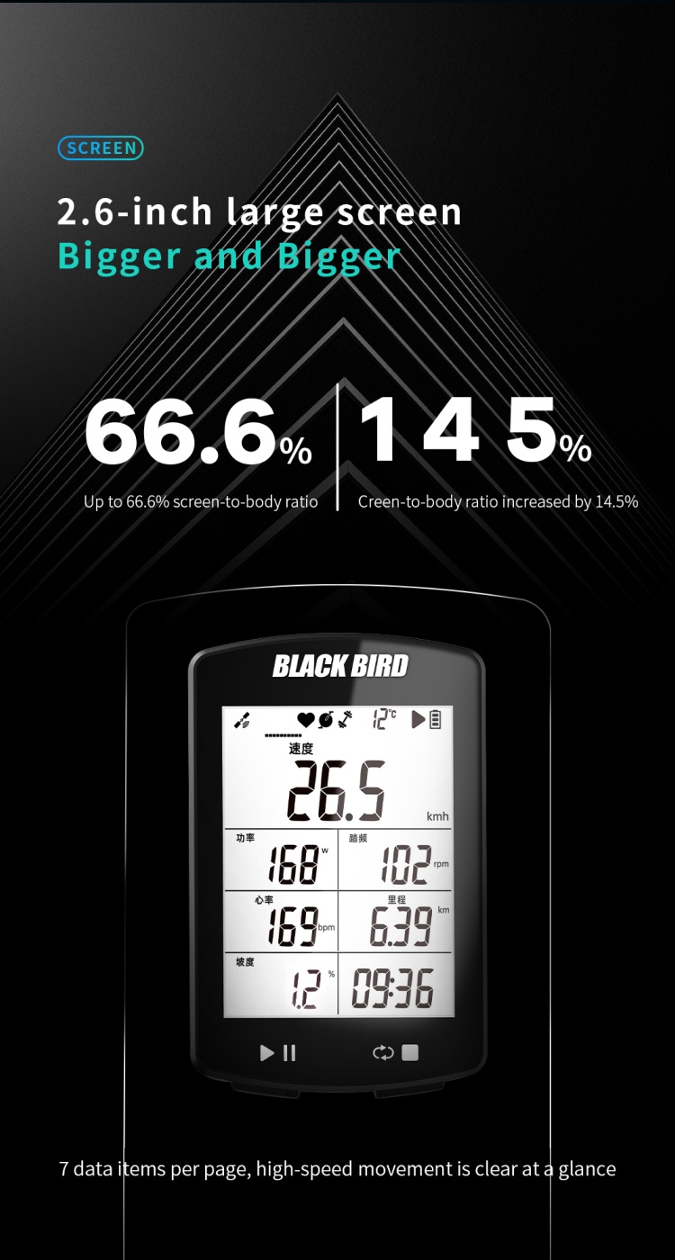 Blackbird GPS wireless code meter with continuous treading frequency ...
