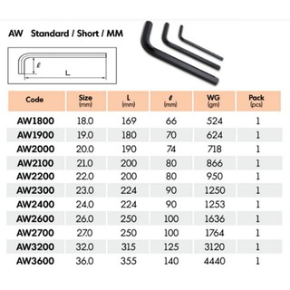 18MM-24MM Hex Allen Key MADE IN JAPAN 18mm 19mm 20mm 21mm 22mm 23mm ...