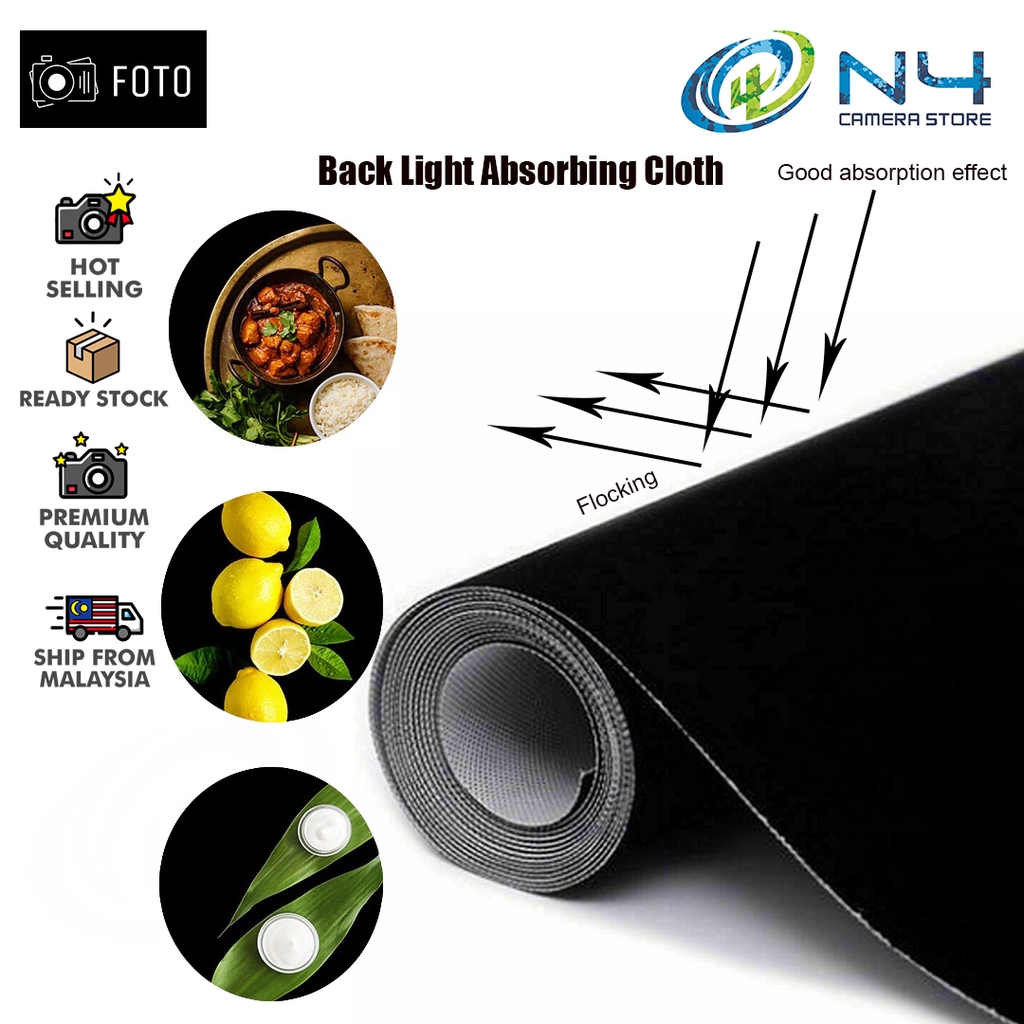 Black Light Absorbing Cloth Small Product Shooting Pure Black ...