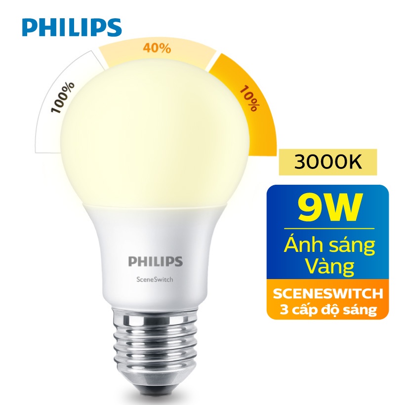 Philips LED Scene Switch Bulb 3 Lighting Levels 9W E27 - Yellow Light ...