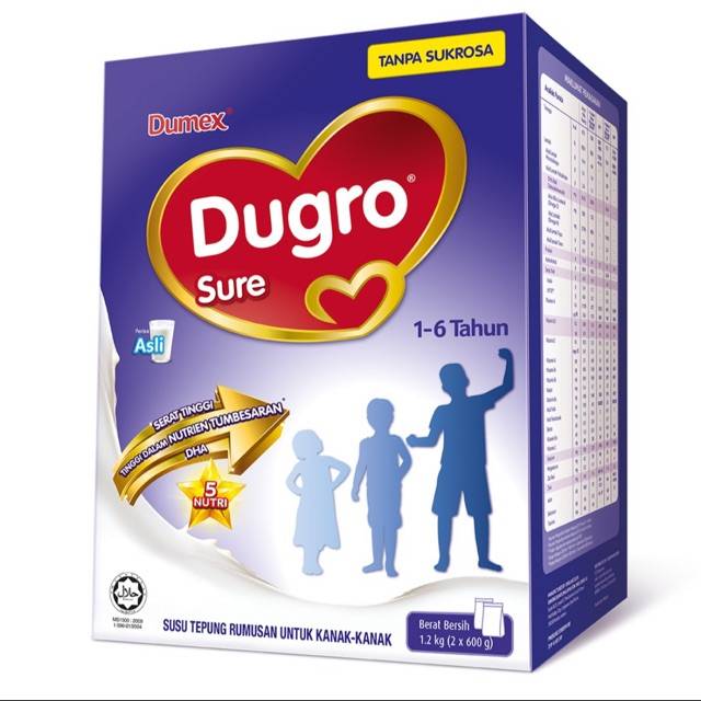 Dumex Dugro Sure 1.2kg Susu Kanak-kanak Berumur 1 Hingga 6 Tahun Susu ...