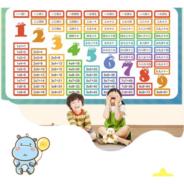 Wall Chart Multiplication table math 墙贴乘法表 57x42cm | Shopee Malaysia