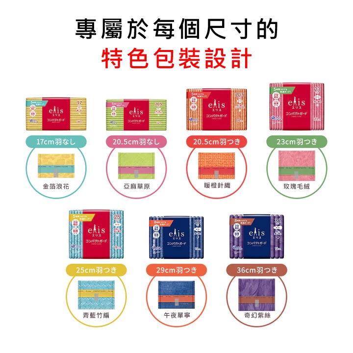 Japanese King elis Alice GO Excellent Ultra Thin Sanitary Napkin 36cm (12pcs/Pack) | Shopee Malaysia