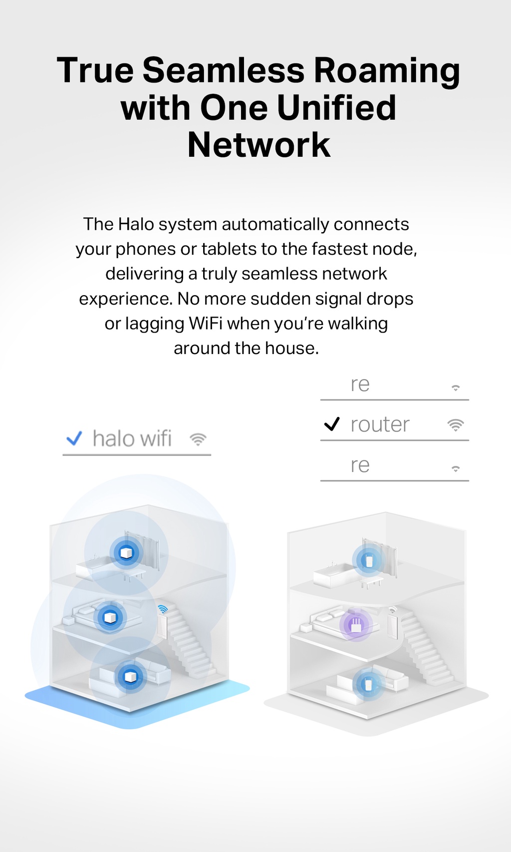Mercusys AX1800 Whole Home Mesh WiFi 6 Router System Halo H70X(2-Pack ...