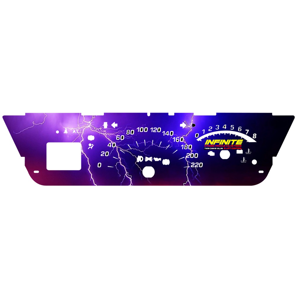 Alza sticker penal meter wall / background change for papan BIRU dan ...