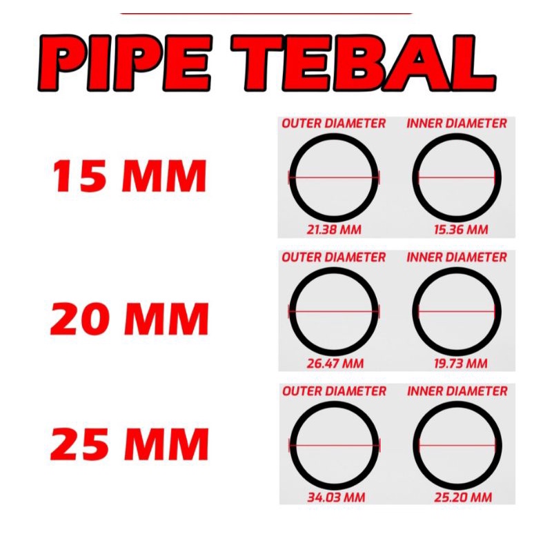 PVC PIPE [ TEBAL / NIPIS ] 15MM / 20MM / 25MM | Shopee Malaysia