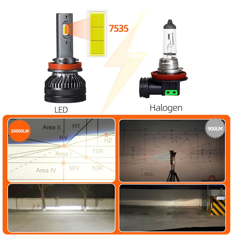 TUFFOO Car LED Headlight Bulb 25000LM H4 H7 9005 H11 9012 H1 H9 HB3 HB4 ...