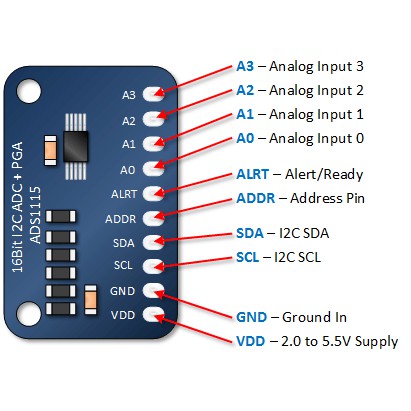 ADS1115 ADC Module ADS1115 ADC Module | Shopee Malaysia
