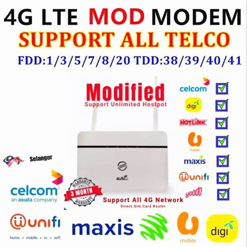 [SHIP WITHIN 24 HRS] RS860 5G Router Wifi Router Unlimited Modem 4G ...
