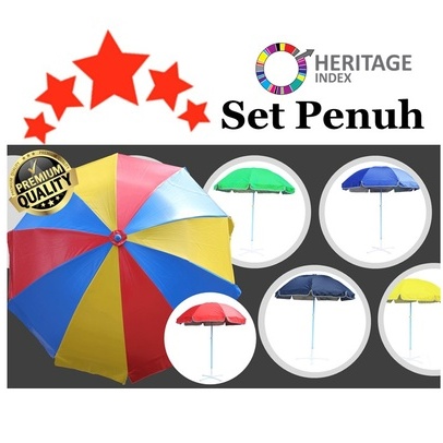 7 Kaki Payung Bulat (2.1m) 7 feet Round Umbrella Night Market Canopy ...