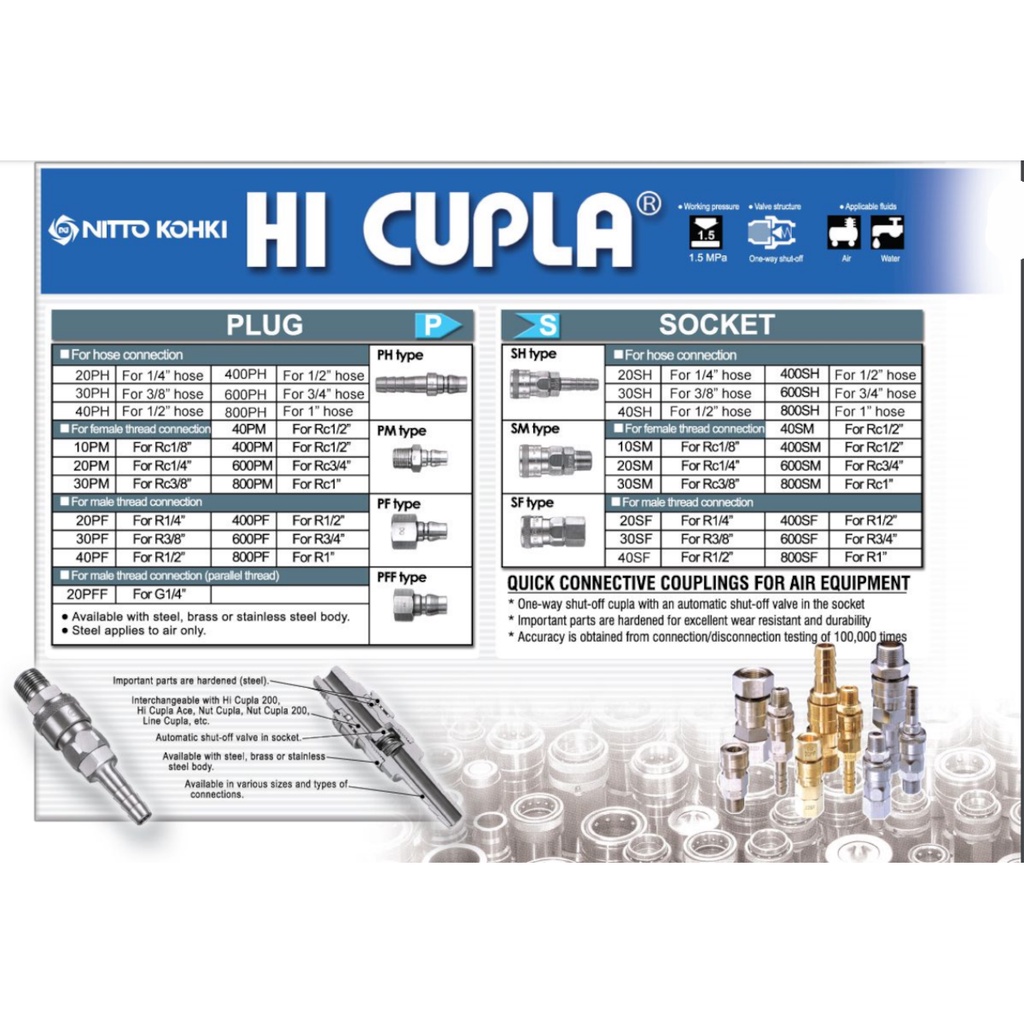 NAC- NITTO KOHKI HI CUPLA AIR COUPLING | NITTO AIR COUPLER | NITTO QUICK COUPLER NAC 100% ...
