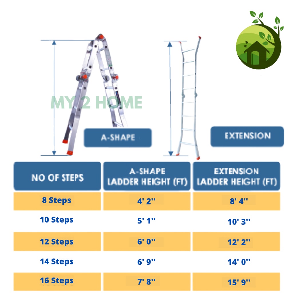 Everlas YMPRH16 16 Steps Multipurpose Ladder Tangga Lipat 16 Steps ...