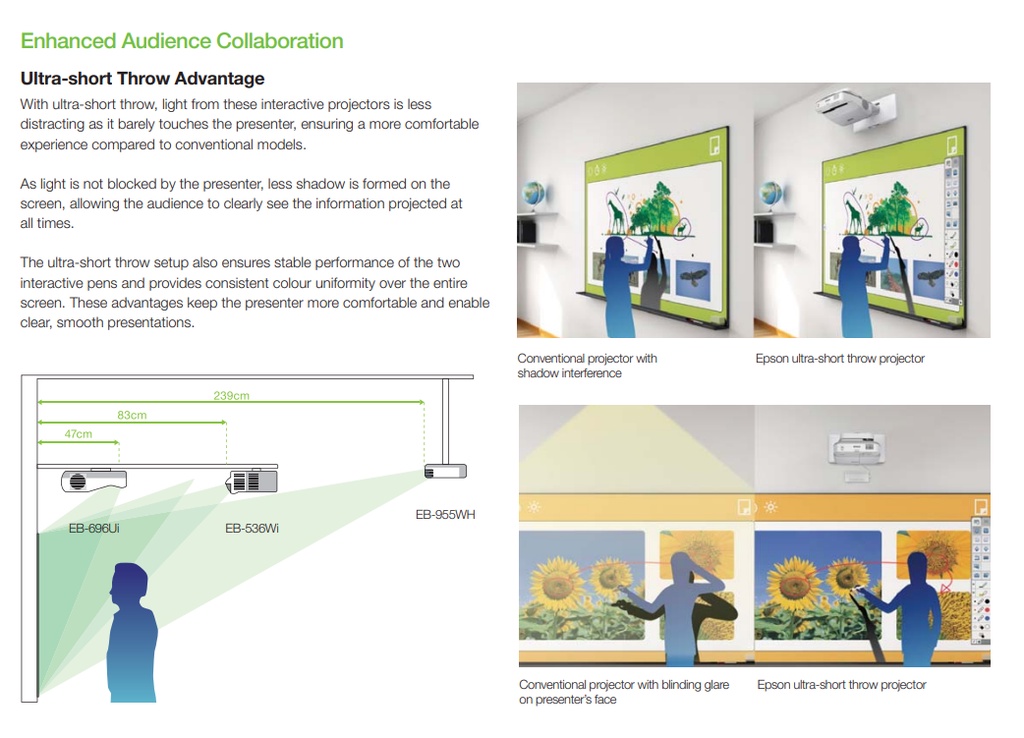 [Pre Order] Epson Interactive Laser Series Projector EB-735Fi | EB ...