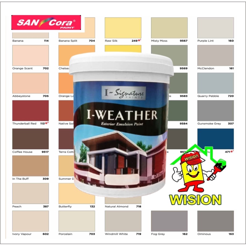 15 LITER SANCORA I-WEATHER / Exterior Paint / Cat Rumah Luar / (Nippon ...