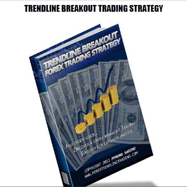 Trendline Breakout Trading Strategy | Shopee Malaysia