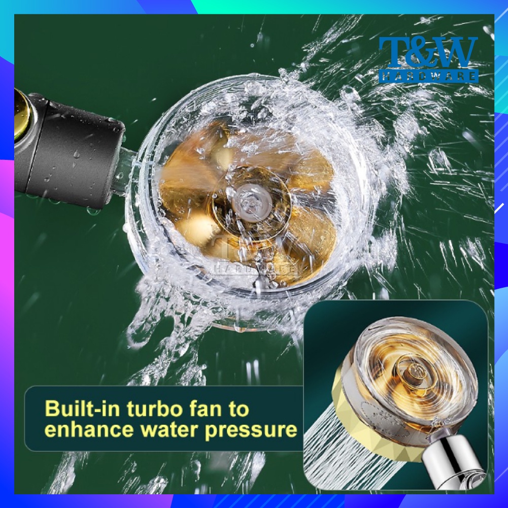360 Rotation High Pressure Water Saving Spray Shower Head Rainfall ...