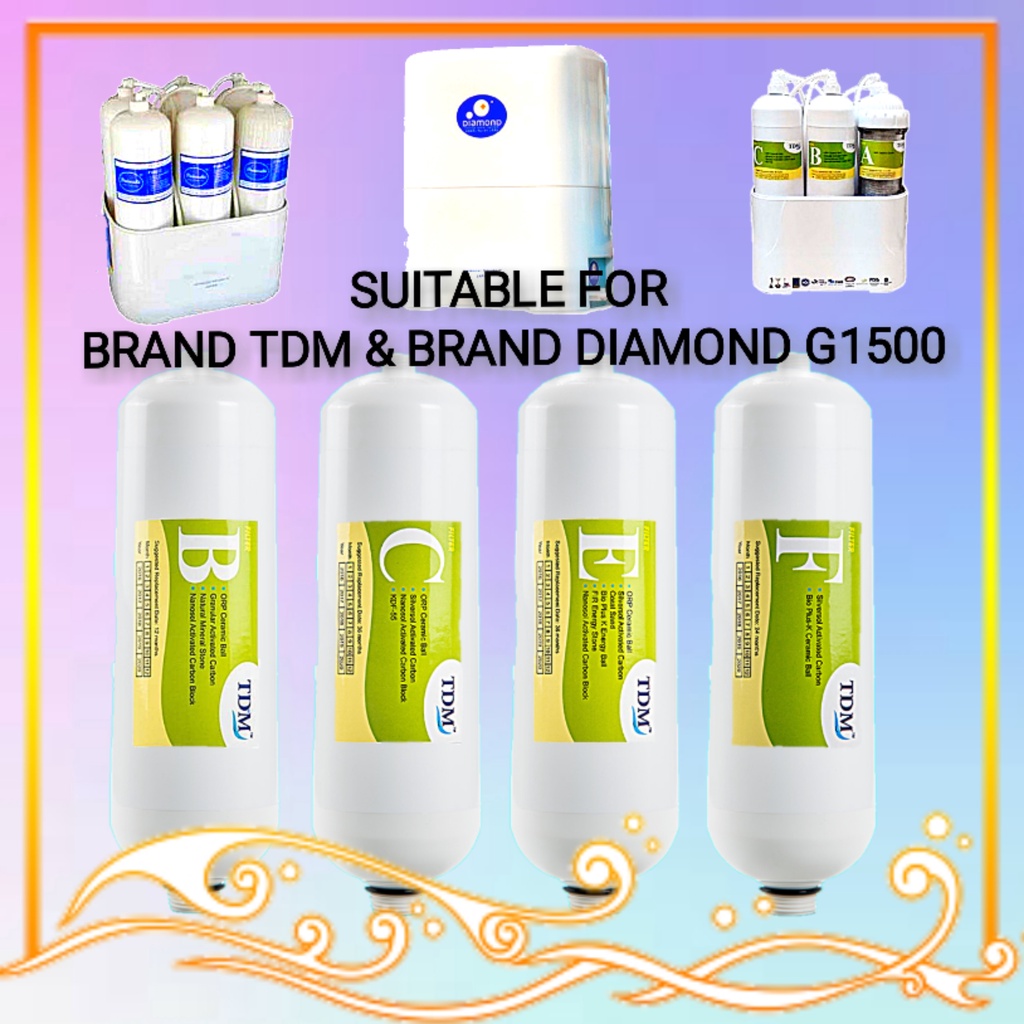 Brand Daiwaki or Brand TDM For Diamond G1500 Water Filter Cartridge ( 4 ...