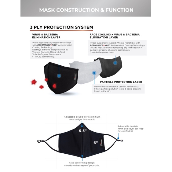 [NEW 2021] RESONANCE + NRG MASK - ANTIVIRAL & ANTIBACTERIAL COATING ...
