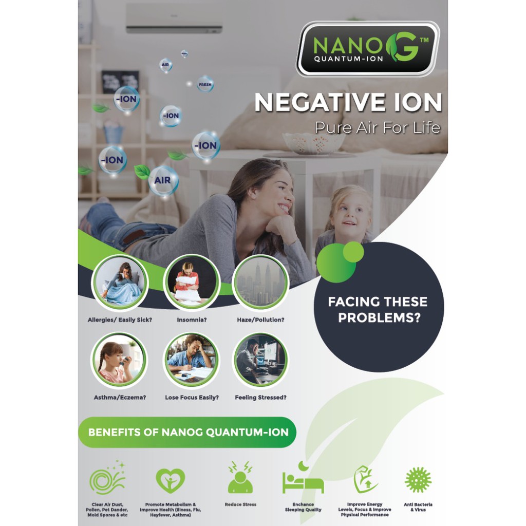 Nano G Negative Ion Generator Patch - Purifies the air & Neutralizes ...