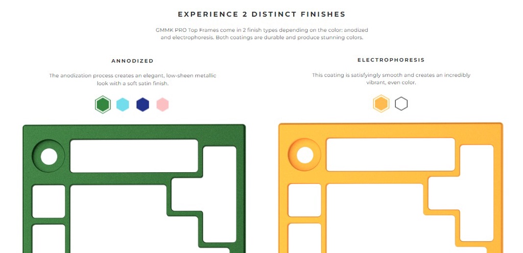 GLORIOUS GMMK PRO Top Frames ( Aqua Blue / Forest Green / Golden Yellow ...