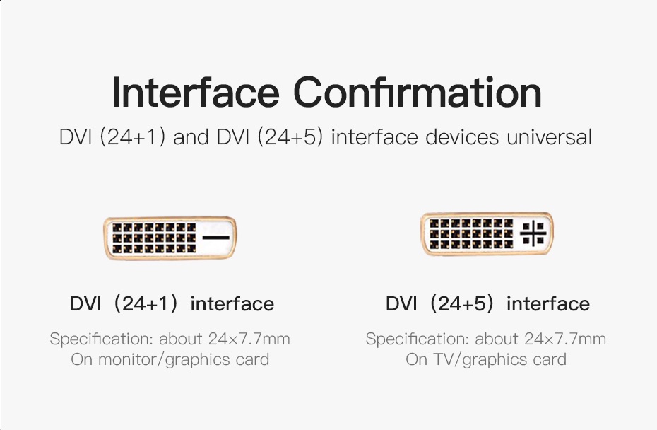 【hot Sale】vention Hdmi To Dvi Cable Bi Directional Dvi D 24 1 Male To