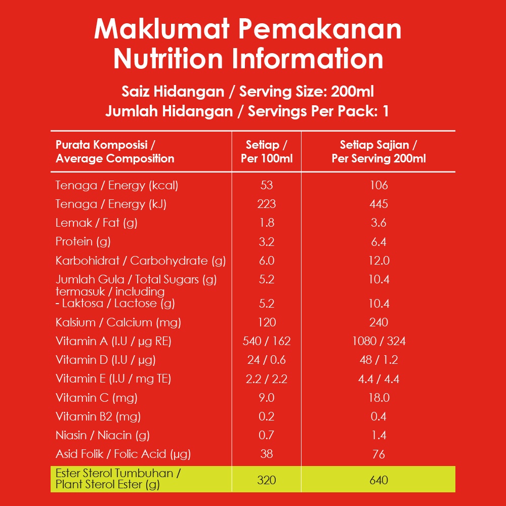 NESTLE Omega Plus Dark Chocolate 200ml x 6s (Halal) | Shopee Malaysia