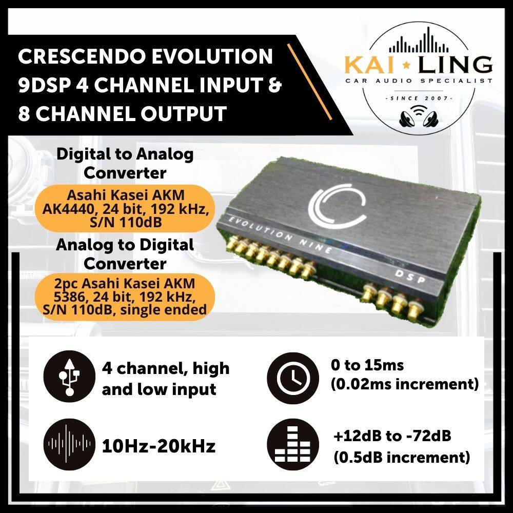 Crescendo Evolution 9DSP 4 Channel input & 8 Channel Output | 7A2 2 ...