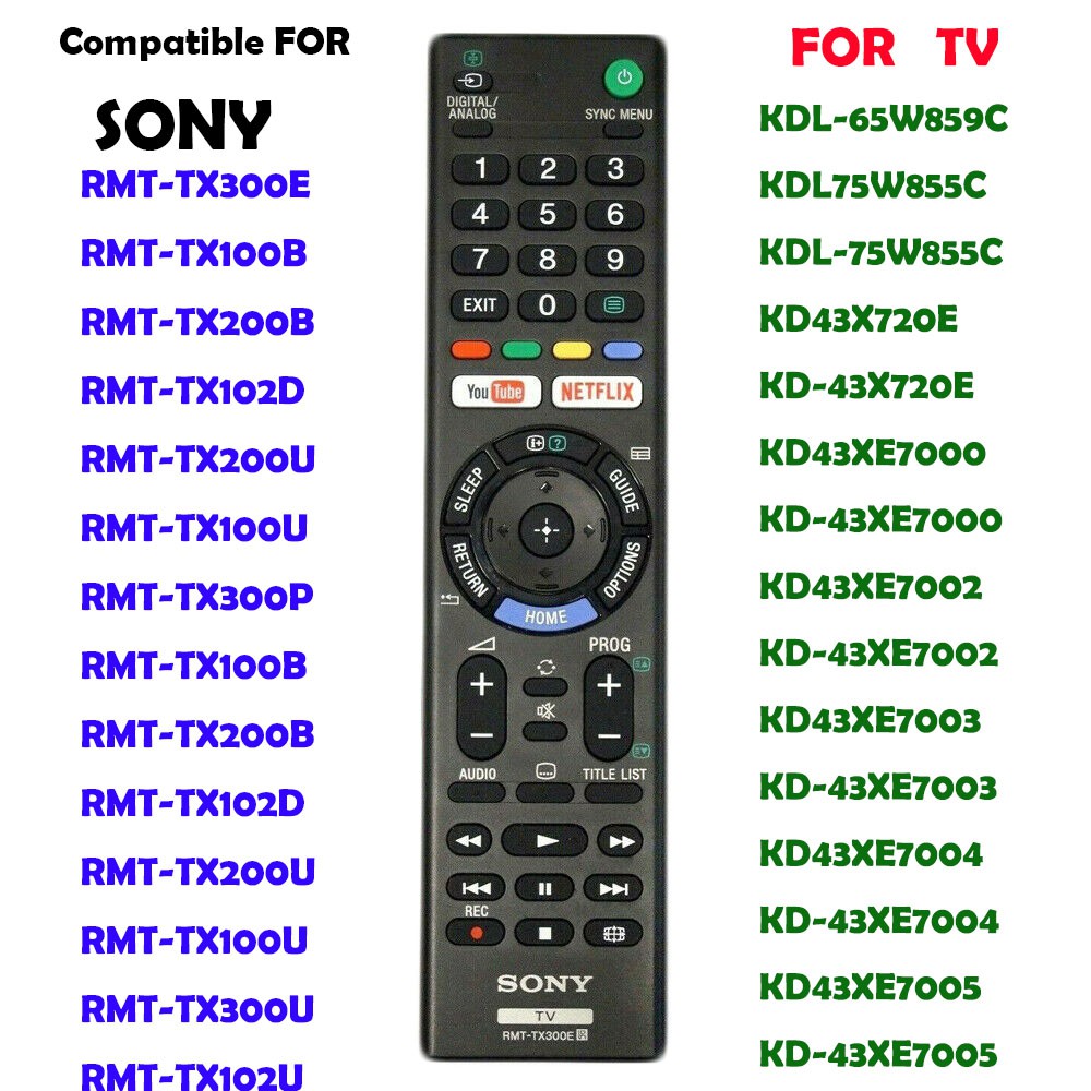 Sony RMT-TX300E Netflix Smart TV 4K HDR Ultra HD Android Remote Control ... Sony RMT-TX300E Netflix Smart TV 4K HDR Ultra HD Android Remote Control ...