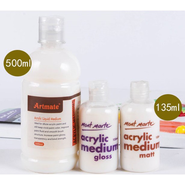 Acrylic Liquid Fluid Paint Medium Gloss / Matte | Shopee Malaysia