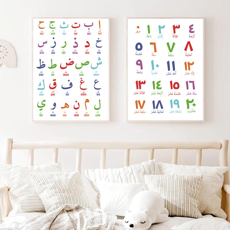 Arabic Numerals Alphabet Poster for Children's Room Wall Art Decoration ...