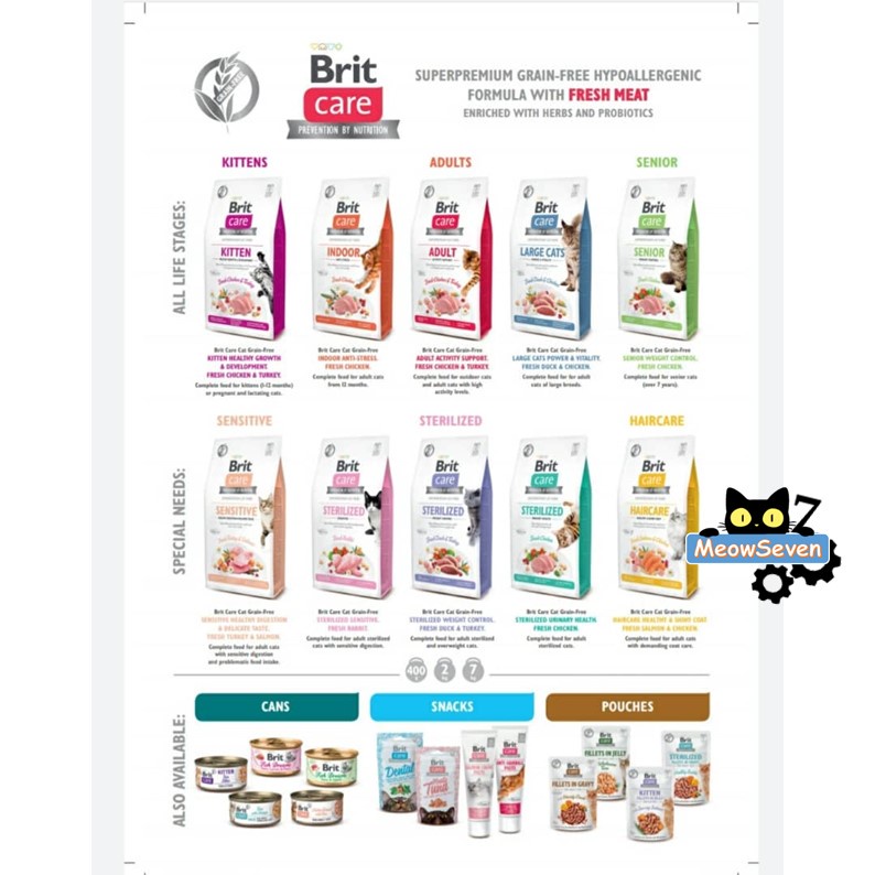 Brit Care Cat Dry Food 7kg Kitten Indoor Large Cats Sterilized ...