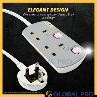 [SIRIM] UMS 13A 2 Yard Trailing Plug Extension Electric Power Portable ...