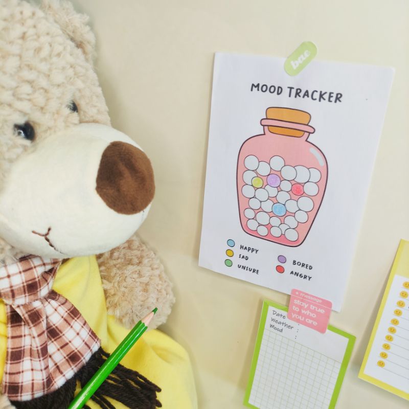 Mood Tracker Daily Weekly Monthly Emotion Journal Tracker Sticker Sheet ...