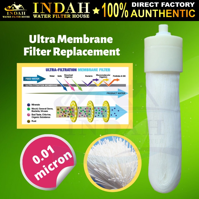CTC PVDF UF Membrane 0.01 micron Water Filter Replacement Cartridge For ...