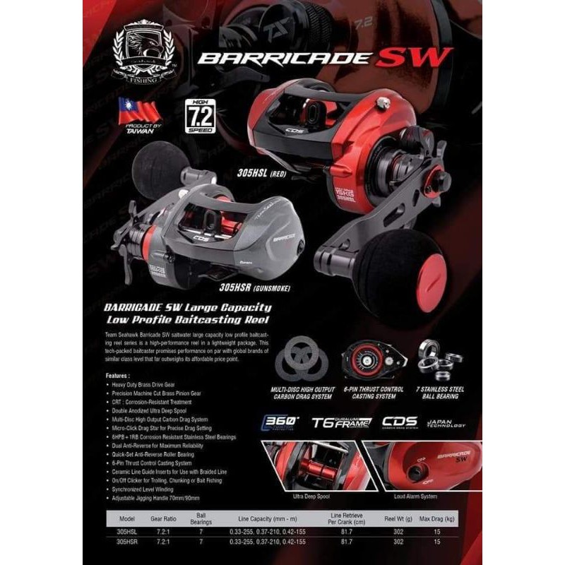 Team Seahawk Barricade SW 305 (2021 model) | Shopee Malaysia
