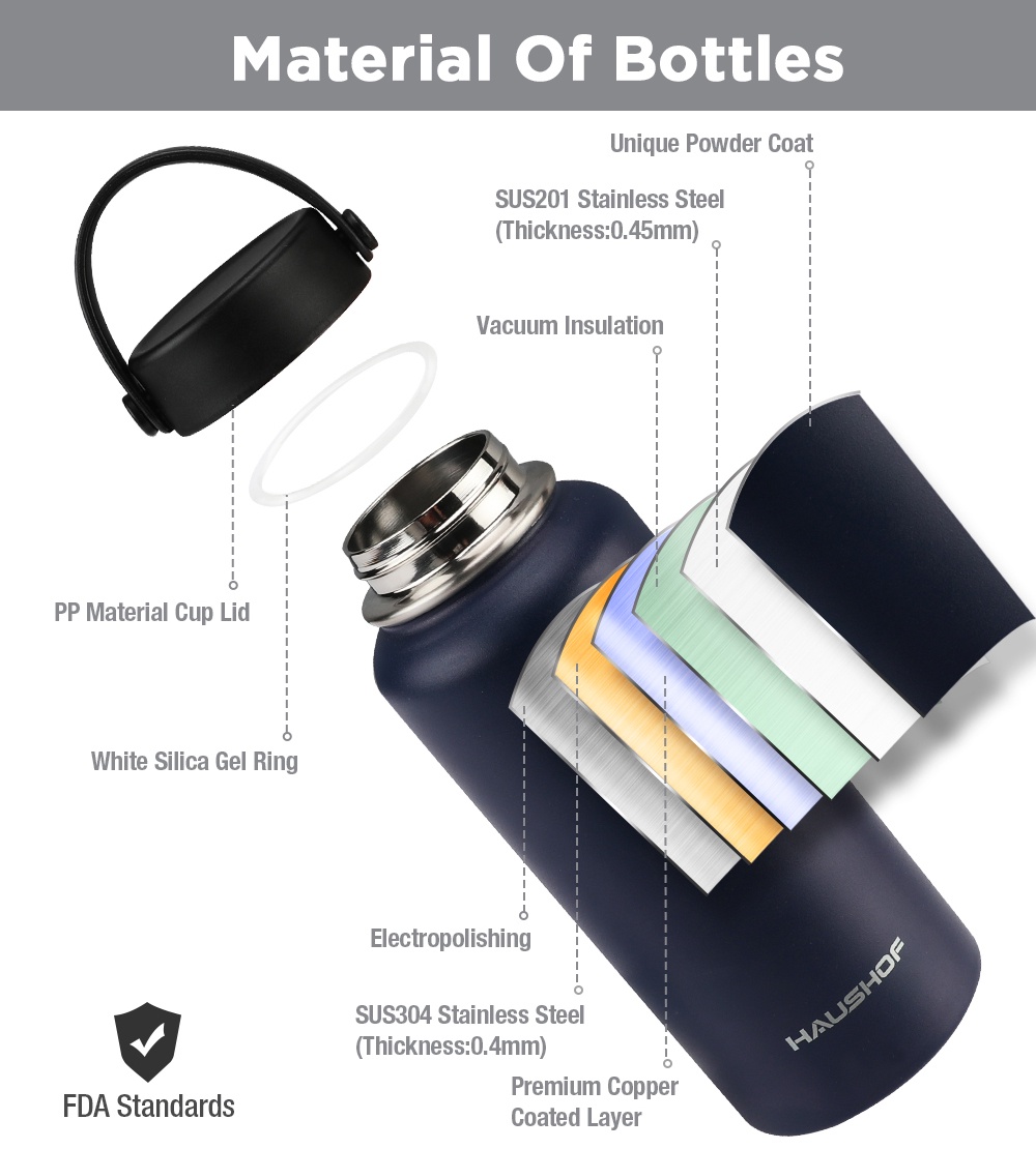 HAUSHOF 950ml/32oz Water Bottle botol air tahan sejuk Double-wall ...